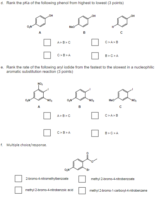 Solved d. Rank the pKa of the following phenol from highest | Chegg.com