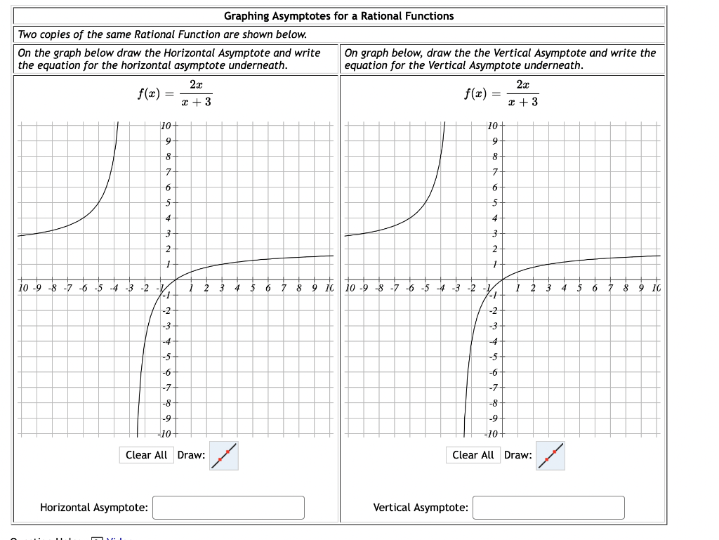 Solved Write an equation for a rational function with: | Chegg.com