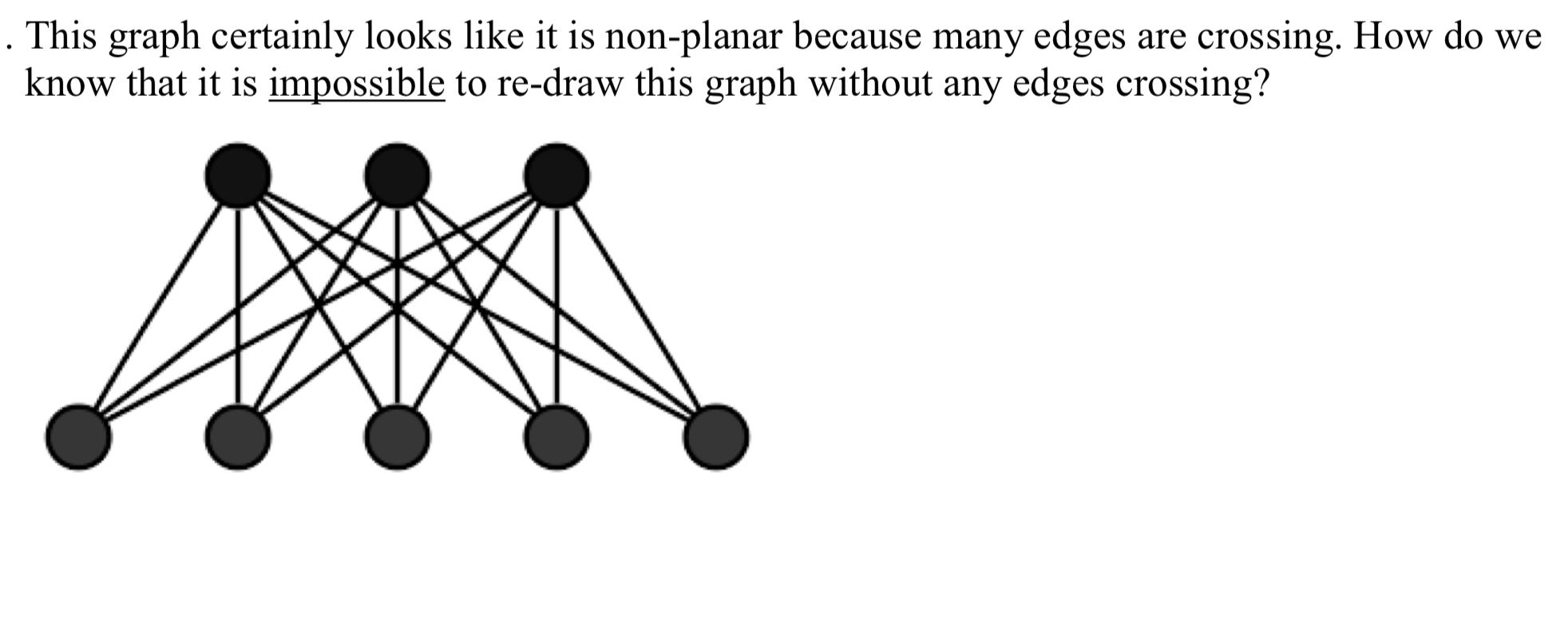 Solved This graph certainly looks like it is non-planar | Chegg.com