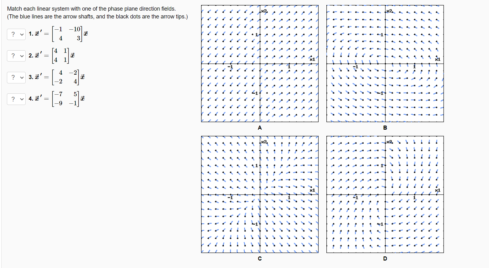 Solved Match each linear system with one of the phase plane | Chegg.com
