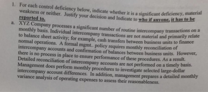 Solved 1. For each control deficiency below, indicate | Chegg.com