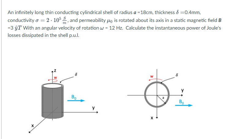 Solved An infinitely long thin conducting cylindrical shell | Chegg.com