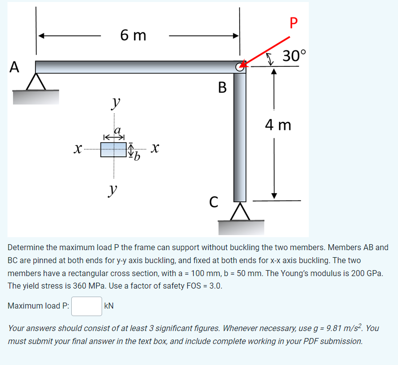 Solved Determine the maximum load P the frame can support | Chegg.com