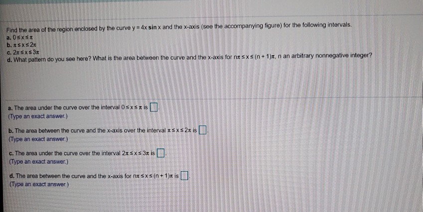 Solved Find the area of the region enclosed by the curve y = | Chegg.com