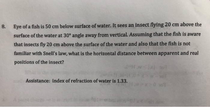 Solved Eye of a fish is 50 cm below surface of water. It | Chegg.com