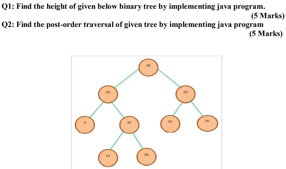 Solved Q1: Find the height of given below binary tree by | Chegg.com