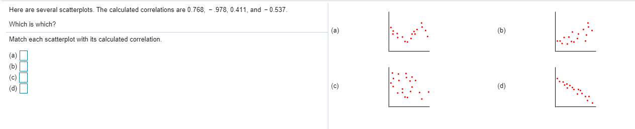 Solved Here are several scatterplots. The calculated | Chegg.com