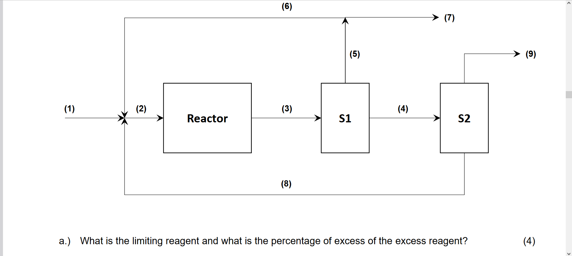 Solved d.) What is the single-pass (i.e., over the reactor) | Chegg.com