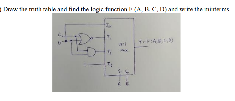 Solved Draw the truth table and find the logic function | Chegg.com