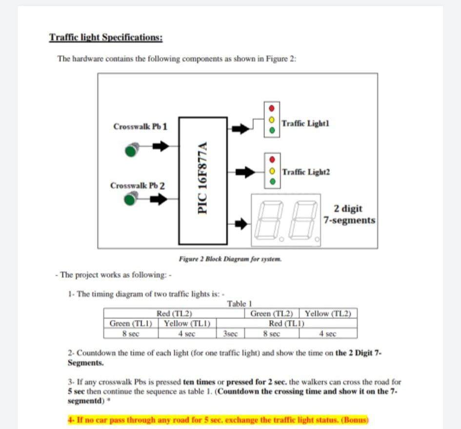 Solved Objectives 1-To become familiar with hardware timers | Chegg.com
