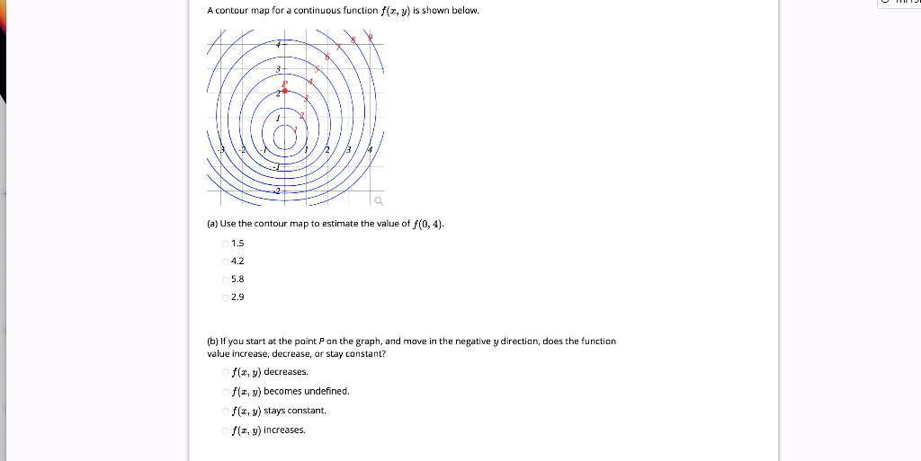Solved A contour map for a continuous function f(x,y) is | Chegg.com