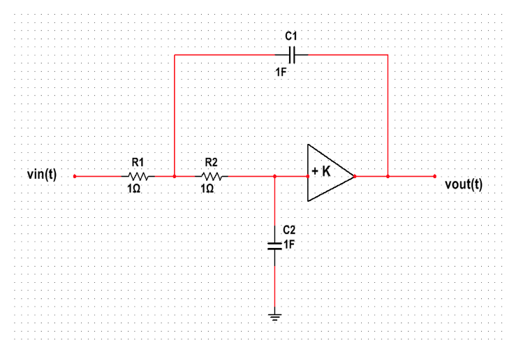 Solved Transfer Function Block This component models the | Chegg.com