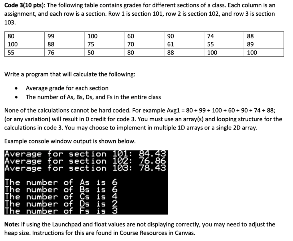 Solved Code 3(10 pts): The following table contains grades | Chegg.com