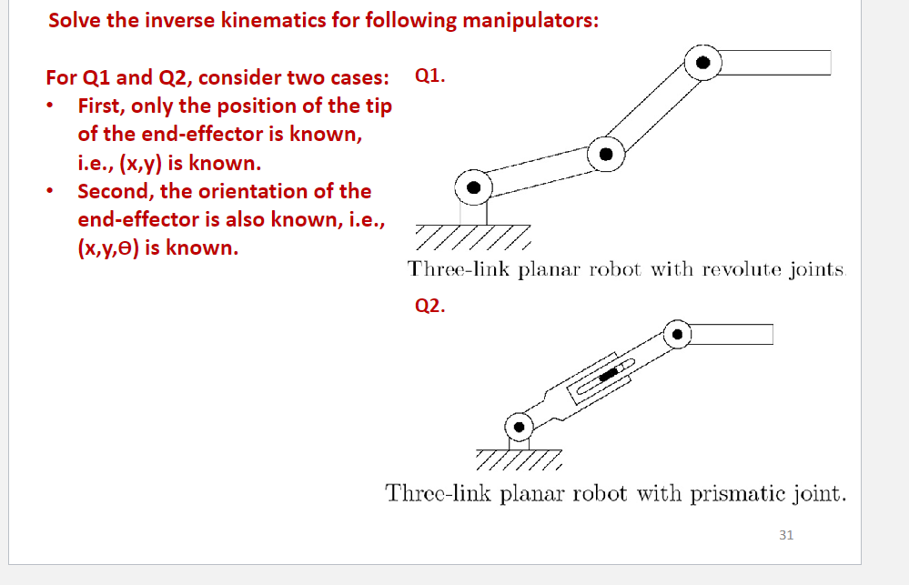 Solve the inverse kinematics for following | Chegg.com
