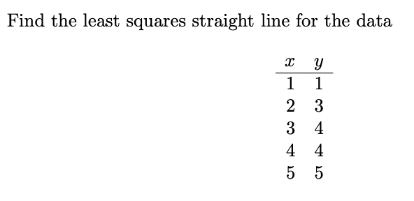 Solved Find the least squares straight line for the data х 1 | Chegg.com