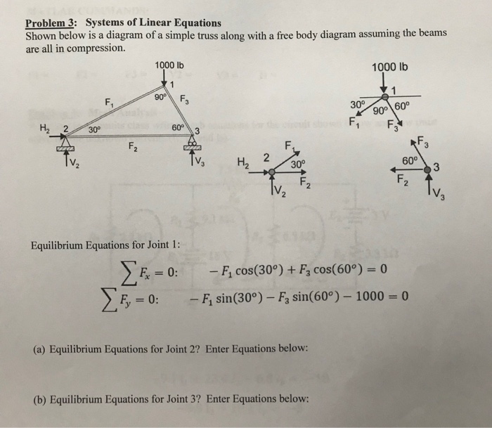 Solved Problem 3: Systems of Linear Equations Shown below is | Chegg.com