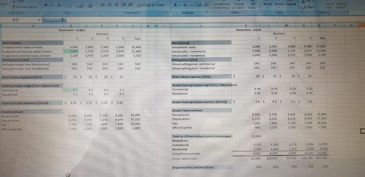 Solved B1 U Merge & Center % 8-12 Insert Delete Format | Chegg.com