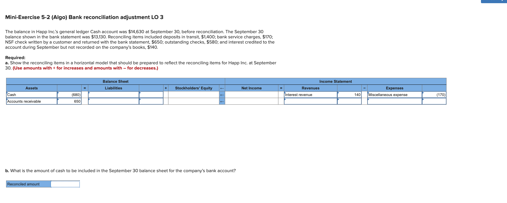 Solved Mini-Exercise 5-2 (Algo) Bank reconciliation | Chegg.com