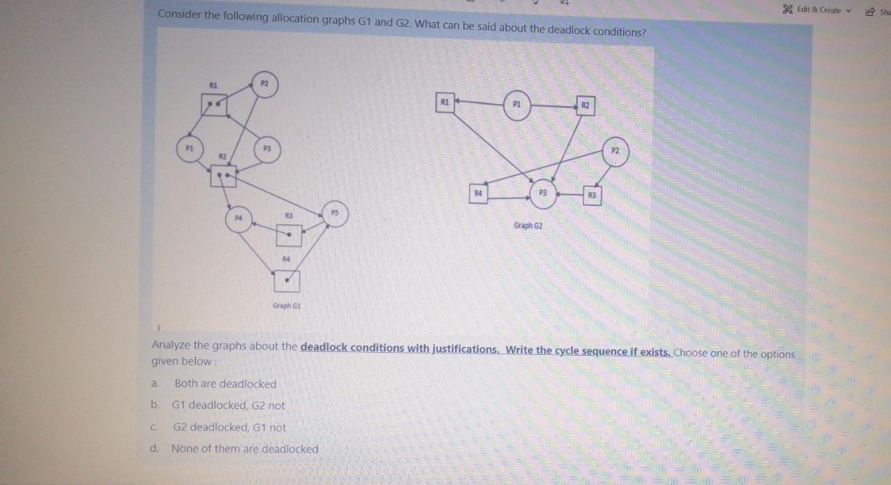 Solved Consider the following allocation graphs G1 and G2. | Chegg.com