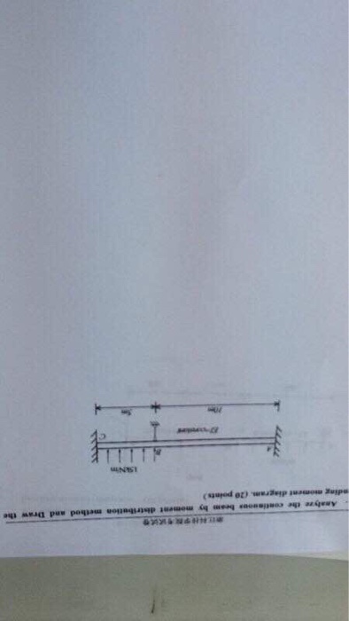 Solved Analyze The Continues Beam By Moment Distribution Chegg