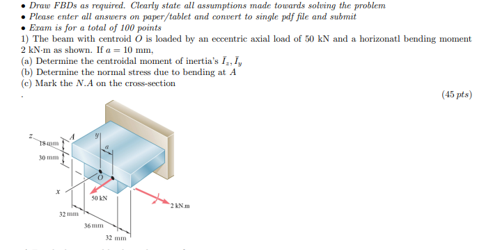 Solved Draw FBDs as required. Clearly state all assumptions | Chegg.com