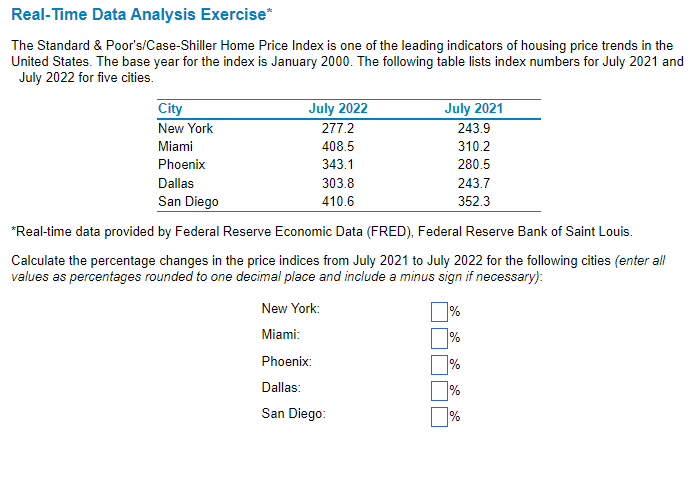 Solved Real-Time Data Analysis Exercise* The Standard \& | Chegg.com