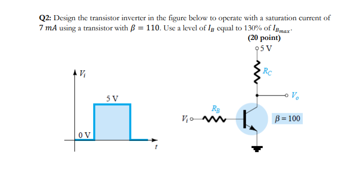 Solved Q2: Design the transistor inverter in the figure | Chegg.com
