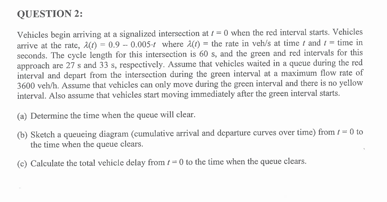 Solved Vehicles begin arriving at a signalized intersection | Chegg.com