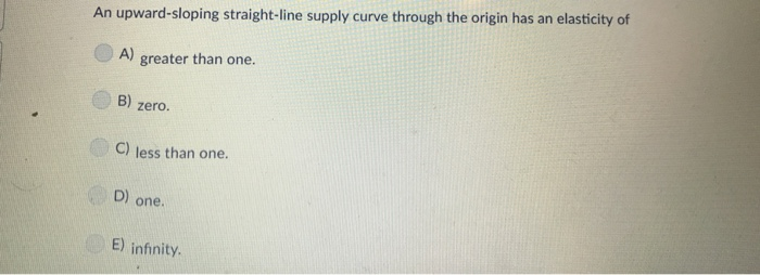 Solved An upward-sloping straight-line supply curve through | Chegg.com