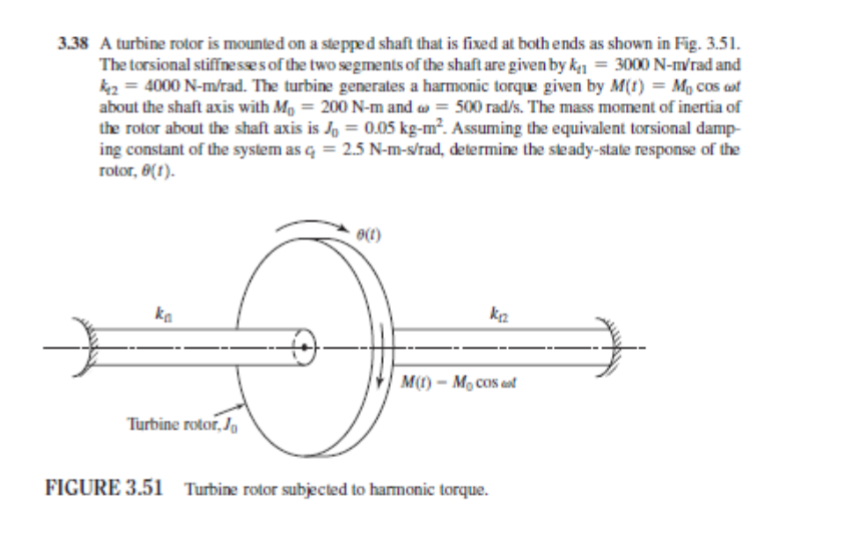 Solved 3.38 A turbine rotor is mounted on a stepped shaft | Chegg.com