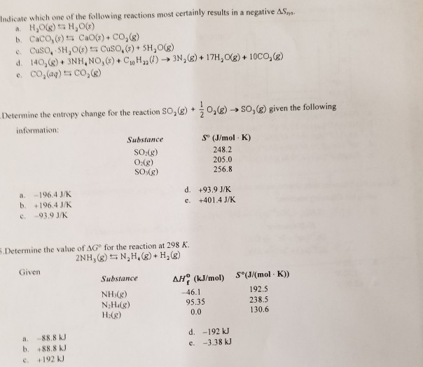 Solved Calculate the solubility of MgF2 in water if the Ksp | Chegg.com