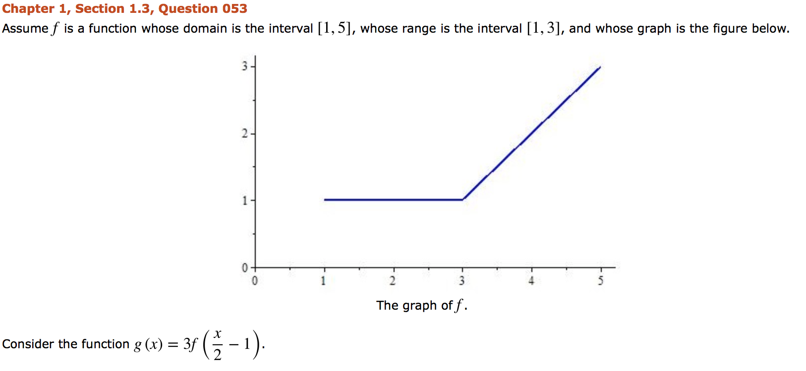 Solved Chapter 1, Section 1.3, Question 053 Assume f is a | Chegg.com