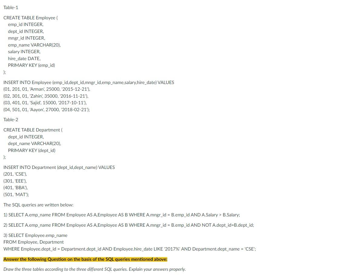 Solved Table-1 CREATE TABLE Employee emp_id INTEGER dept_id | Chegg.com