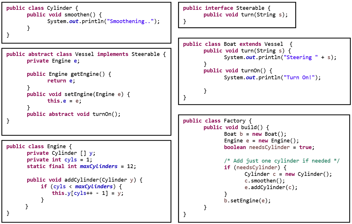 Solved create a dependency class diagram of the above code. | Chegg.com