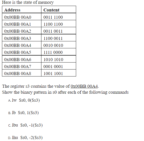 Solved Here is the state of memory Address Content Ox00BB | Chegg.com
