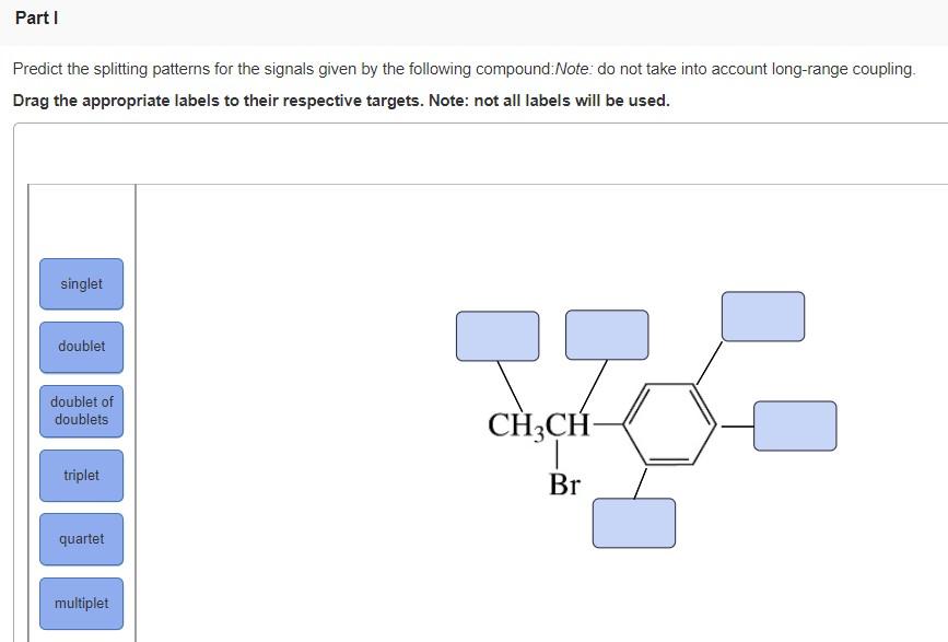 Solved Part D Predict the splitting patterns for the signals | Chegg.com