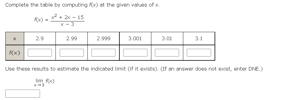 Solved Complete the table by computing f(x) at the given | Chegg.com