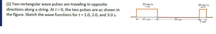 Solved (2) Two rectangular wave pulses are traveling in | Chegg.com