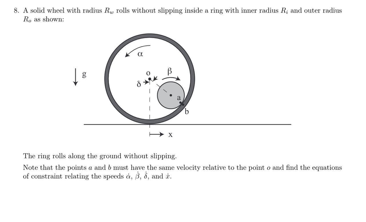 Solved 8. A solid wheel with radius Rw rolls without | Chegg.com