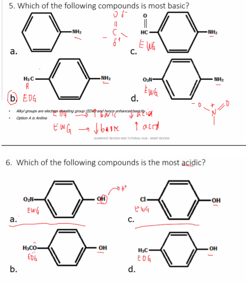 Solved 5. Which of the following compounds is most basic? | Chegg.com
