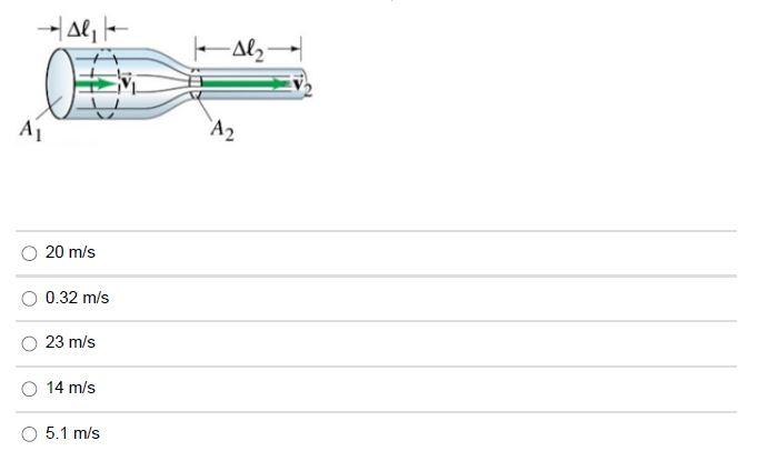 Solved An ideal fluid flows steadily through a pipe that has | Chegg.com