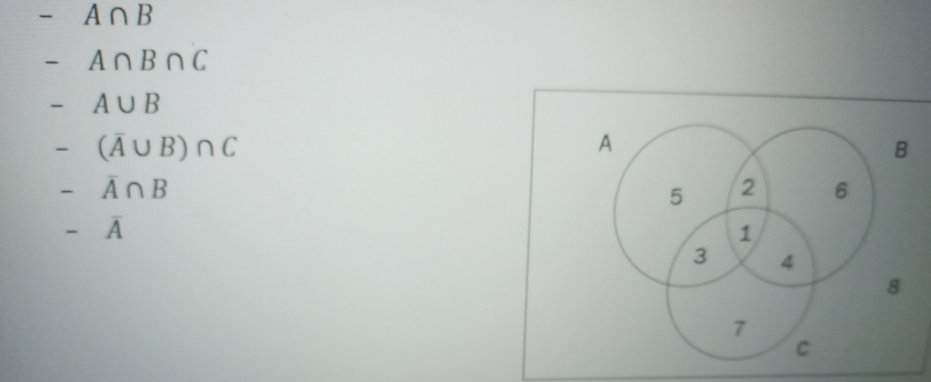 Solved - АОВ - AnBnc - AUB - (AUB) nc AnB 2 6 | Chegg.com