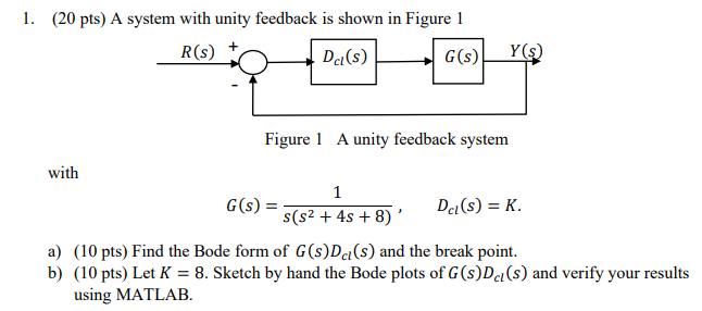 Solved 1. (20 pts) A system with unity feedback is shown in | Chegg.com