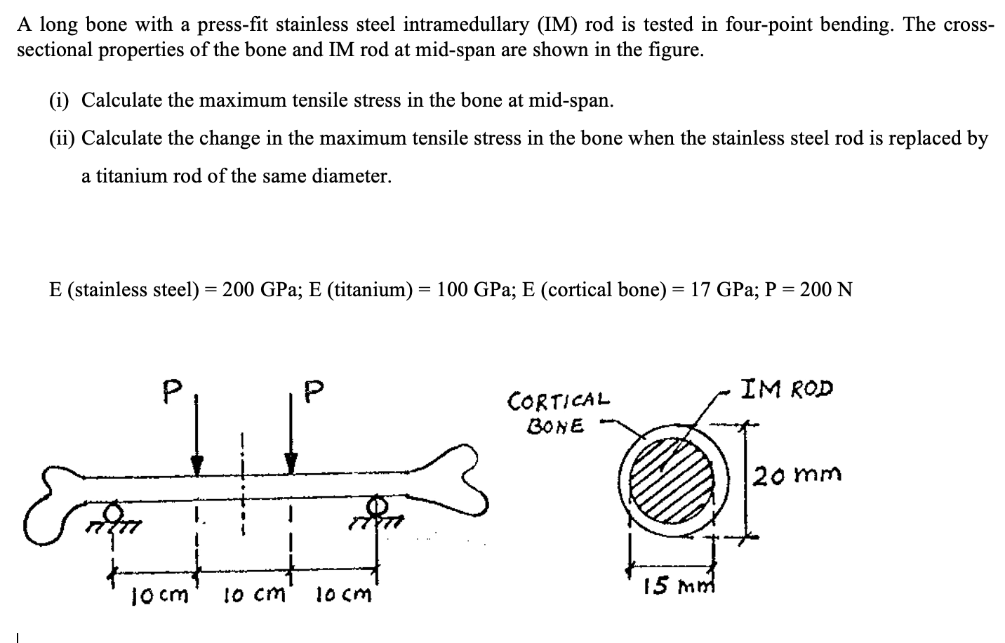 Solved A long bone with a press-fit stainless steel | Chegg.com