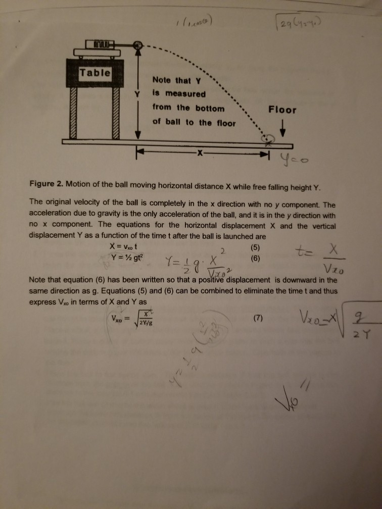 Solved The Ballistic Pendulum and Projectile Motion | Chegg.com