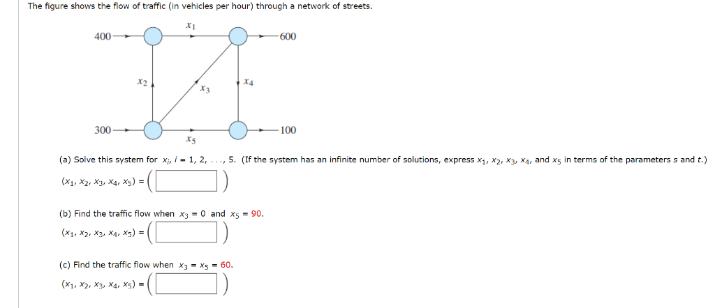 Solved The figure shows the flow of traffic (in vehicles per | Chegg.com
