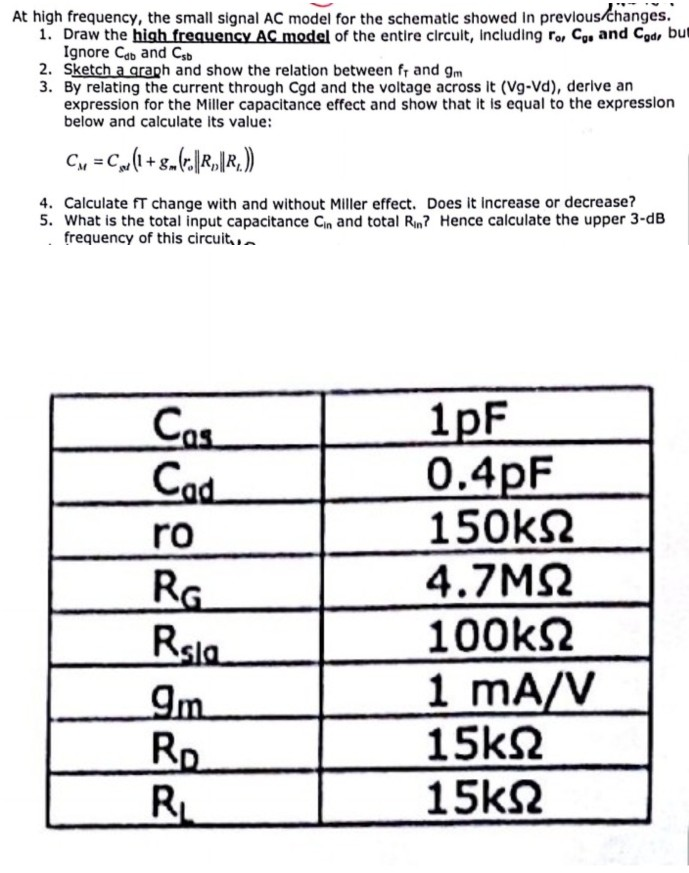 At high frequency, the small signal AC model for the | Chegg.com
