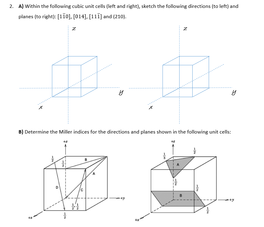Solved 2. A) Within the following cubic unit cells (left and | Chegg.com