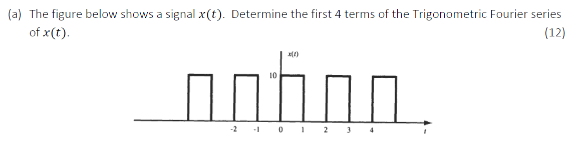 Solved (a) The figure below shows a signal x(t). Determine | Chegg.com
