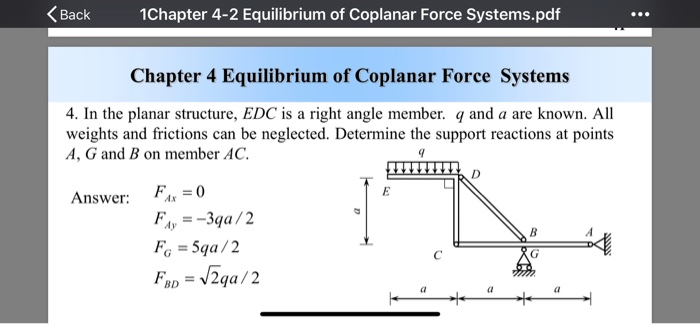 Solved Back 1Chapter 4-2 Equilibrium of Coplanar Force | Chegg.com